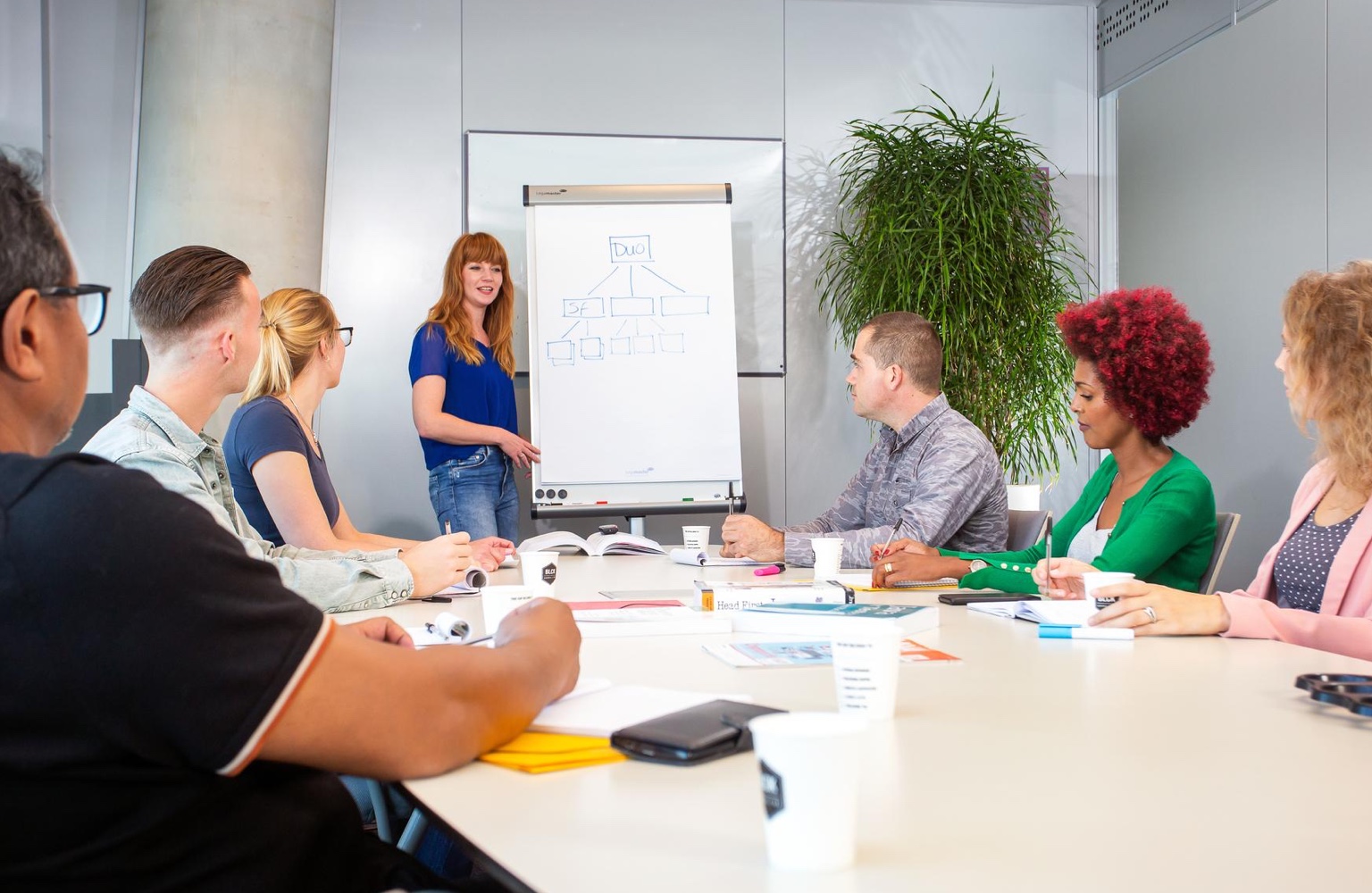 Interne opleiding – Werken bij DUO